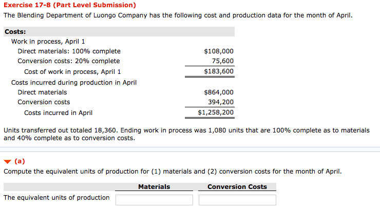 Solved Exercise 17-8 (Part Level Submission) The Blending | Chegg.com