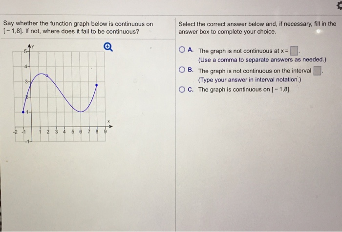 Solved Say whether the function graph below is continuous on | Chegg.com