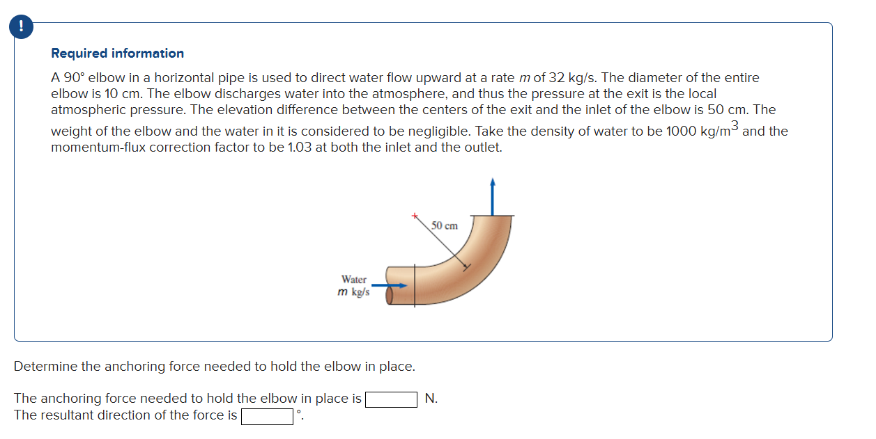 Solved Required informationA \( 90^{\circ} \) ﻿elbow in a | Chegg.com