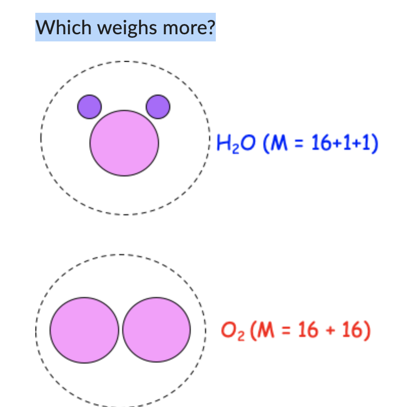 Solved Which weighs more? | Chegg.com