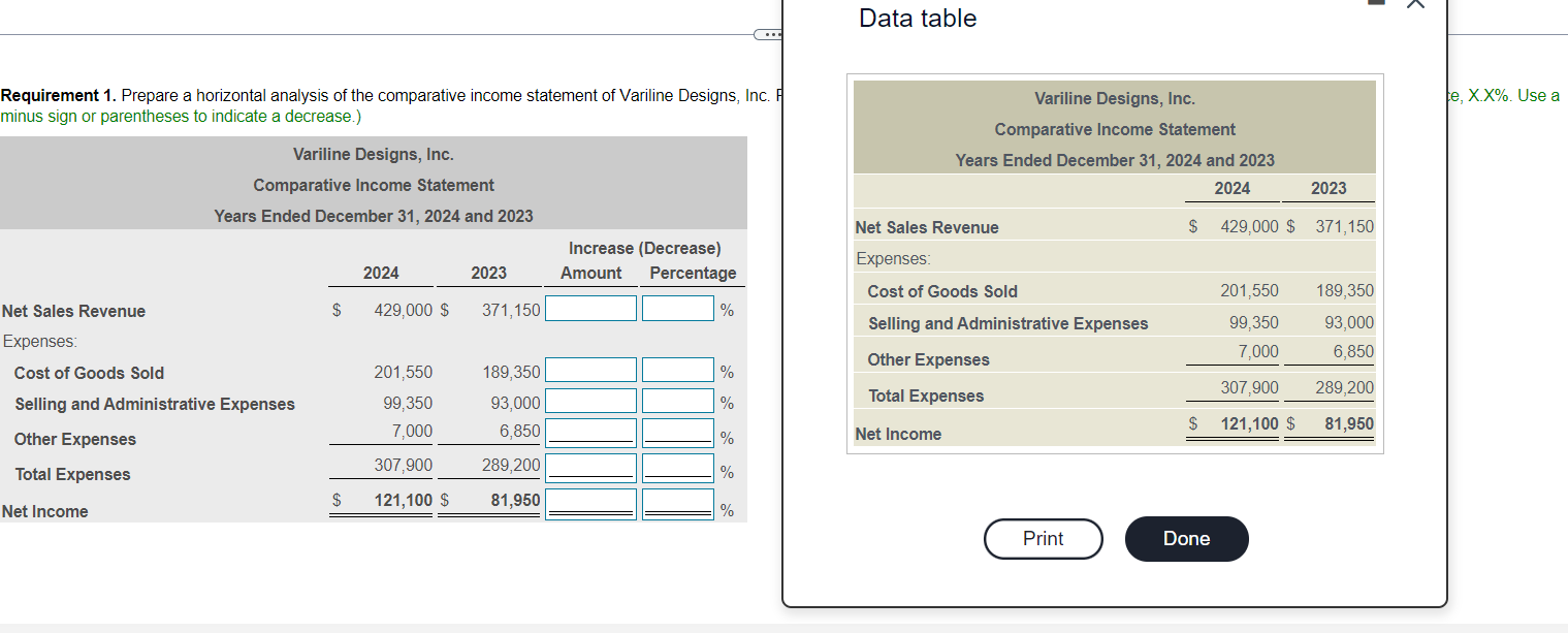 [Solved]: Requirement 1. Prepare a horizontal analysis of th
