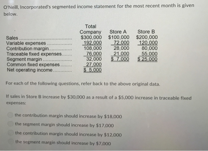 Solved O'Neill, Incorporated's segmented income statement | Chegg.com