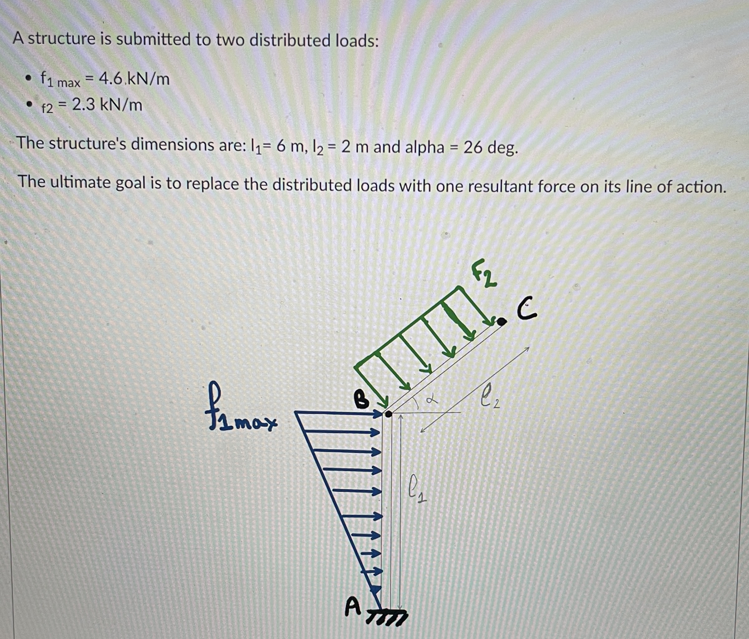 A structure is submitted to two distributed loads: - | Chegg.com