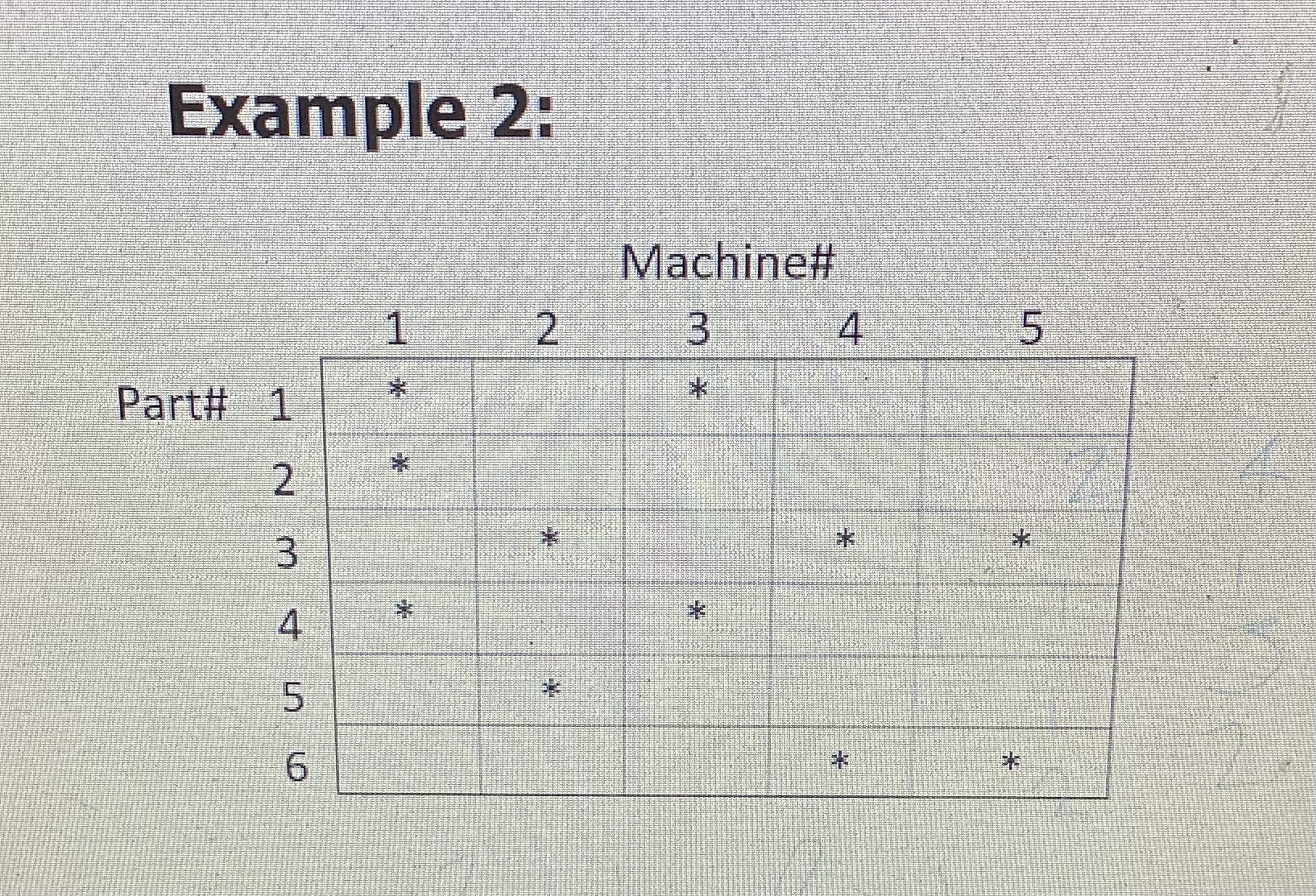 Solved Example 2: | Chegg.com