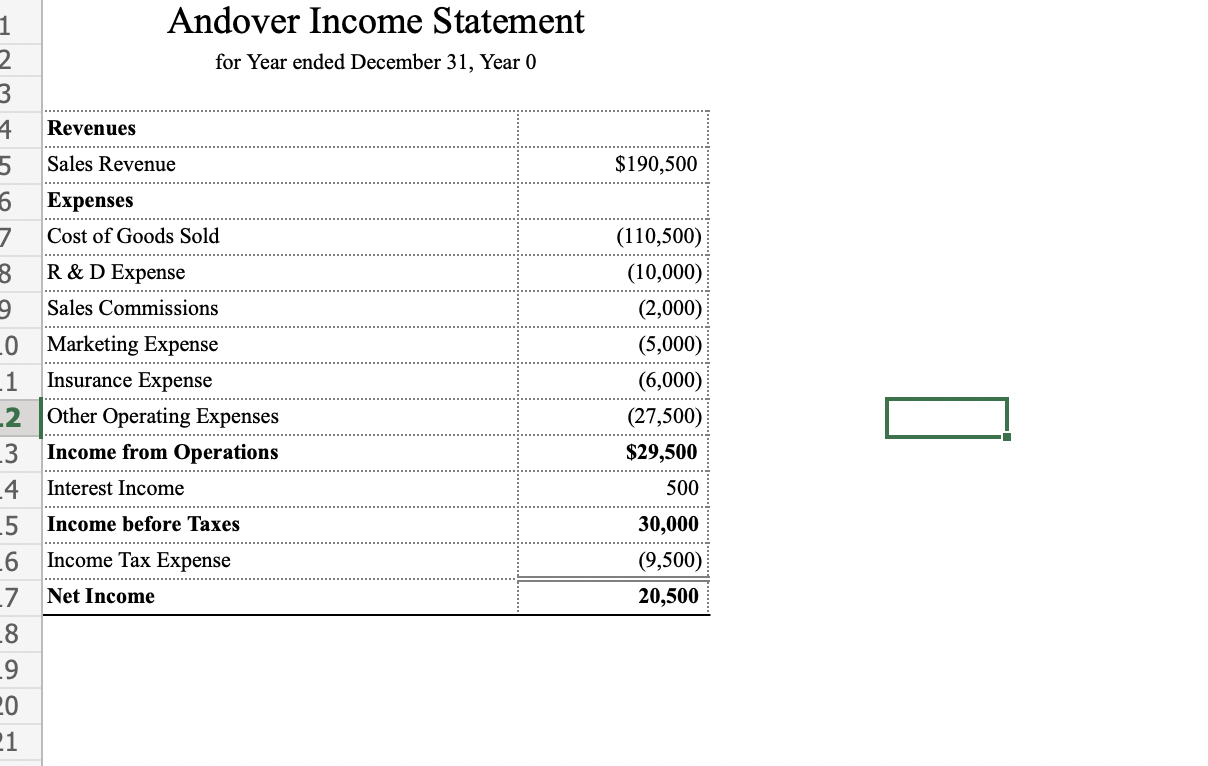 use the data and transactions given to show all your | Chegg.com