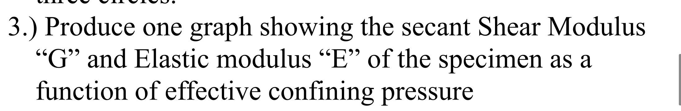 3.) Produce one graph showing the secant Shear | Chegg.com