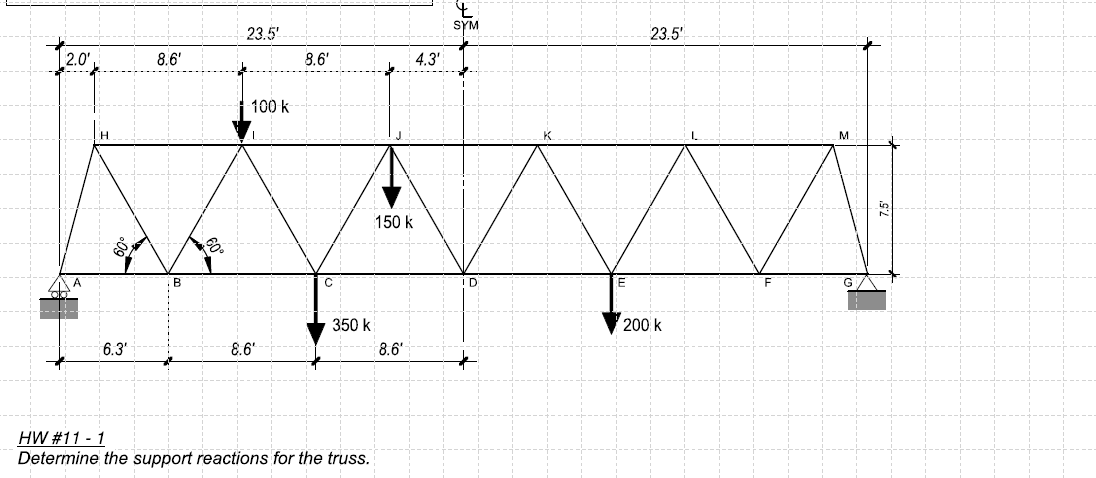 Solved HW \#11-1 Determine the support reactions for the | Chegg.com