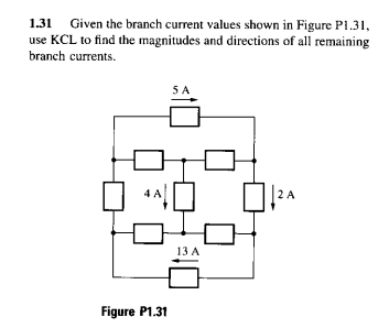 Solved 1.31 Given the branch current values shown in Figure | Chegg.com