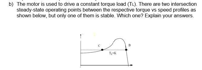 Solved b) The motor is used to drive a constant torque load | Chegg.com