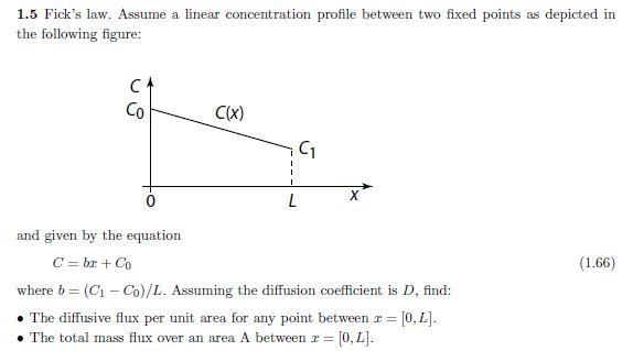 Solved 1.5 Fick's law. Assume a linear concentration profile | Chegg.com