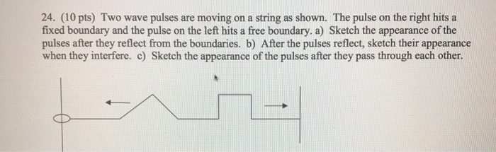 Solved 24. (10 pts) Two wave pulses are moving on a string | Chegg.com