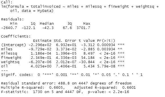 COST FUNCTION ESTIMATION Shipping costs are pretty | Chegg.com