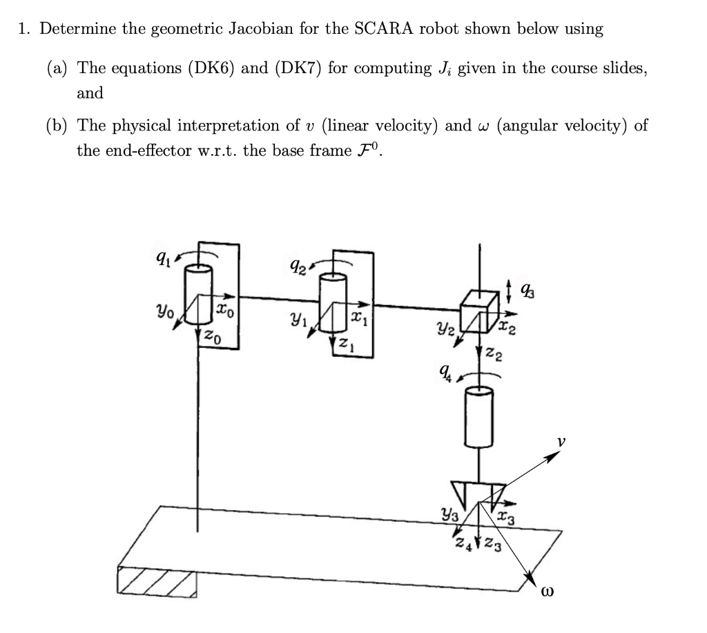 1. Determine the geometric Jacobian for the SCARA | Chegg.com