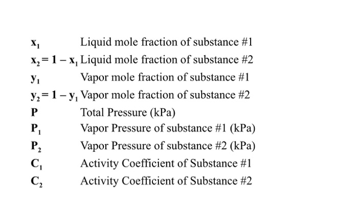 Solved Liquid mole fraction of substance #1 x,-1-X, Liquid | Chegg.com