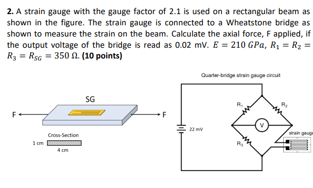 Solved 2. A strain gauge with the gauge factor of 2.1 is | Chegg.com