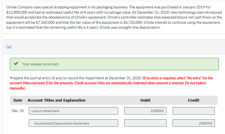 Solved Oriole Company uses special strapping equipment in | Chegg.com