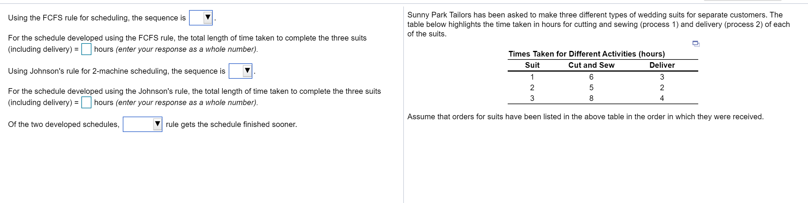 Solved Using the FCFS rule for scheduling, the sequence is | Chegg.com