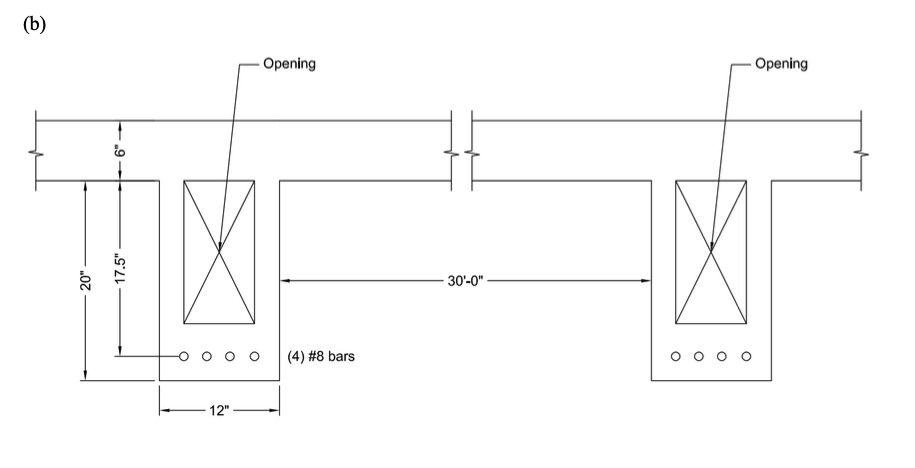 Solved Problem 3: Calculate the depth of the Whitney stress | Chegg.com