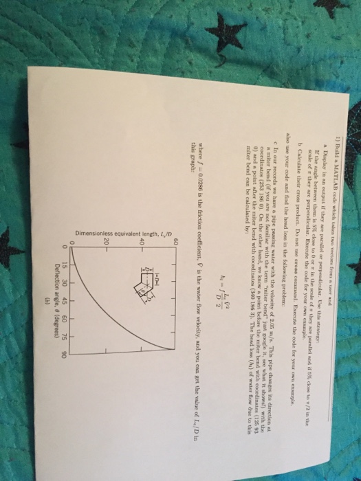 Solved Build A Matlab Code Which Takes Two Vector From A