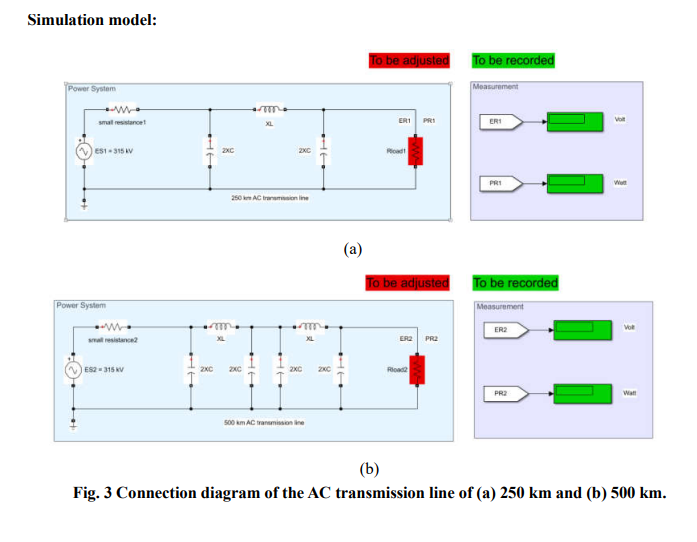 Introduction: An AC transmission line can be regarded | Chegg.com