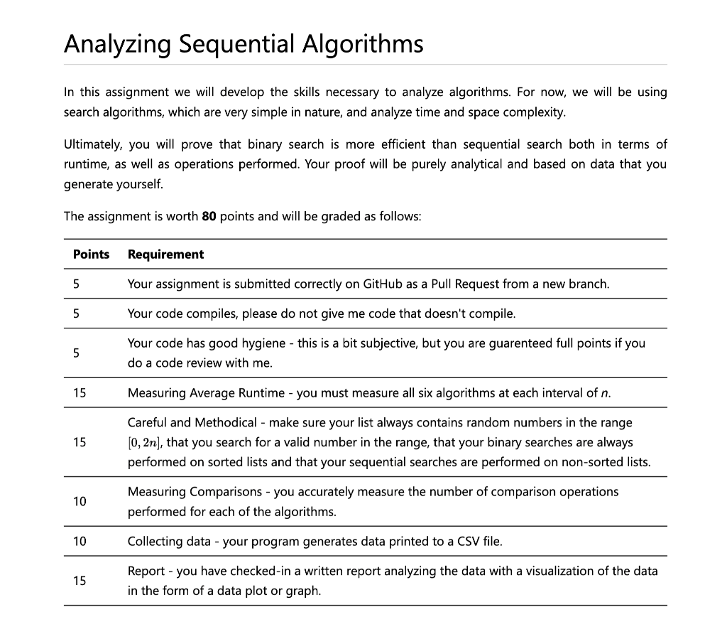 Analyzing Sequential Algorithms In this assignment we | Chegg.com