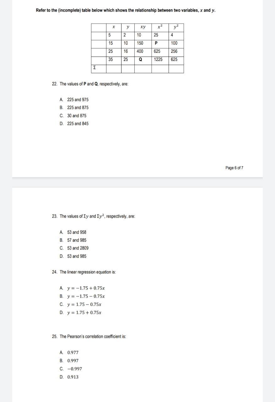 Solved Refer to the incomplete) table below which shows the | Chegg.com
