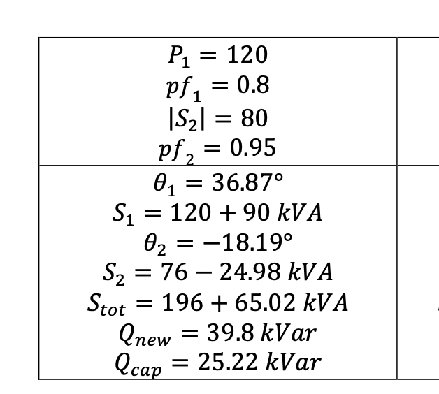 Solved Two loads are connected in parallel ącross a | Chegg.com