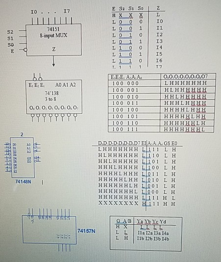 Solved 9. The 74'148 is an 8-to-3 encoder. What is the | Chegg.com