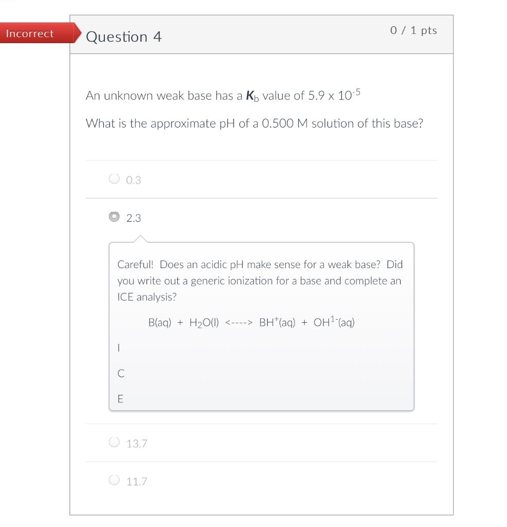 Solved An unknown weak base has a Kb value of 5.9×10−5 What | Chegg.com