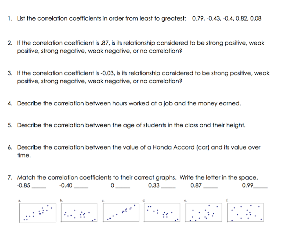 Solved 1. List the correlation coefficients in order from | Chegg.com