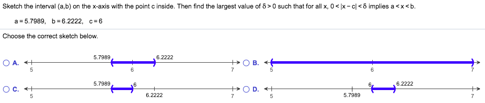 Solved Sketch the interval (a,b) on the x-axis with the | Chegg.com