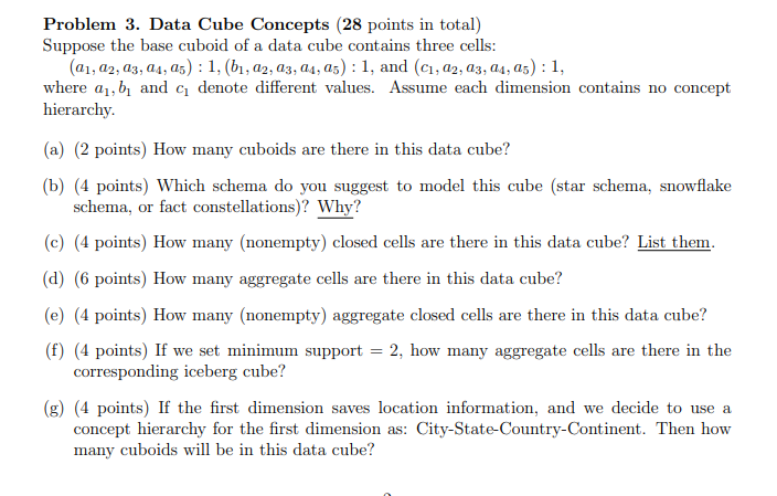 Problem 3. Data Cube Concepts (28 points in total) | Chegg.com
