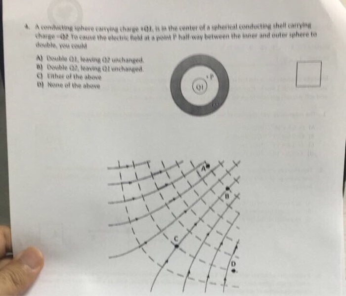 Solved A conducting sphere carrying charge +Q1, is in the | Chegg.com