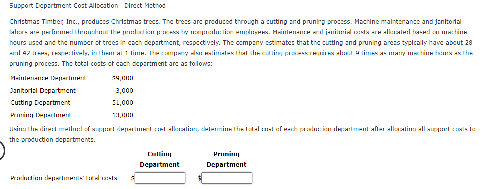 Solved Support Department Cost Allocation Direct Method