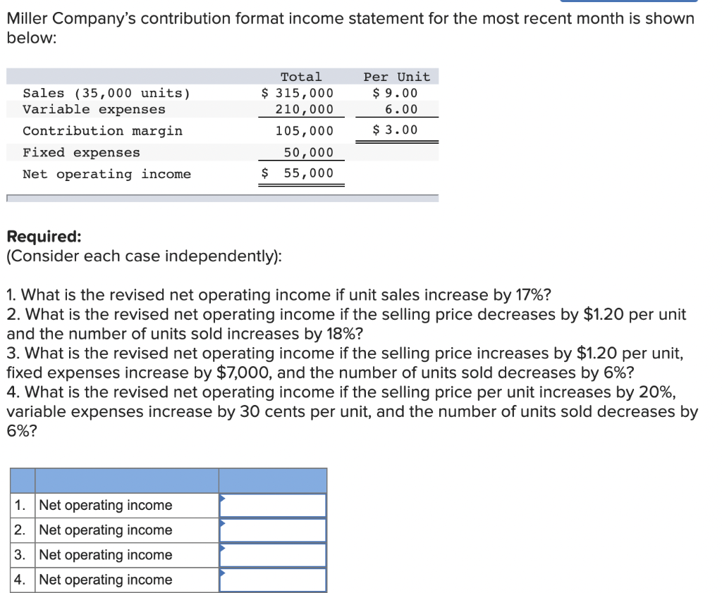 Solved Miller Companys Contribution Format Income Statement