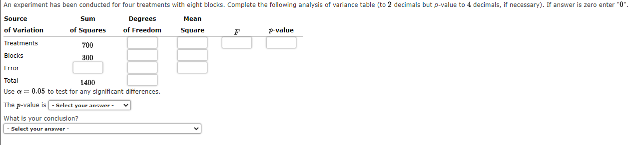 Solved \table[[\table[[Source],[of | Chegg.com
