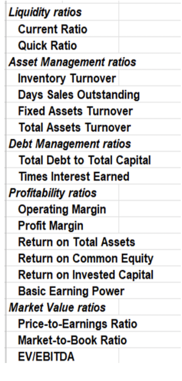 Year-end stock price Shares outstanding (in millions) | Chegg.com