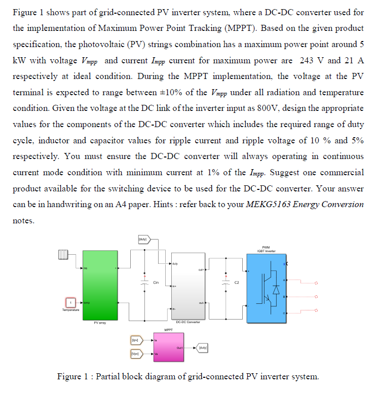 Figure 1 shows part of grid-connected PV inverter | Chegg.com