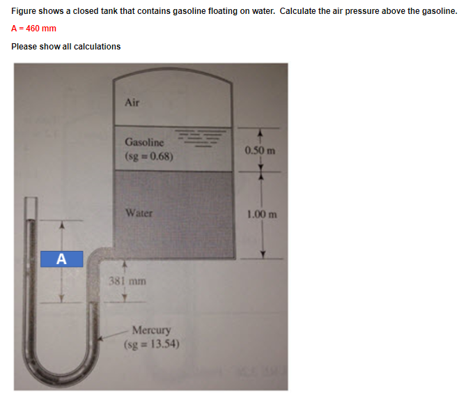 Solved Figure shows a closed tank that contains gasoline | Chegg.com
