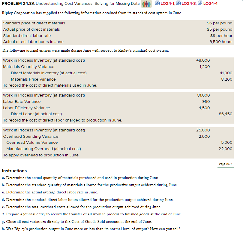 Solved Instructions a. Determine the actual quantity of | Chegg.com