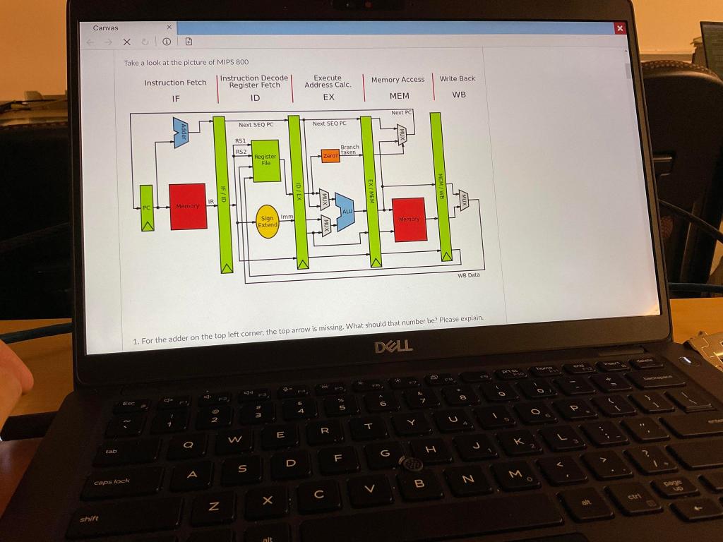 Solved 1. For the adder on the top left corner, the top | Chegg.com