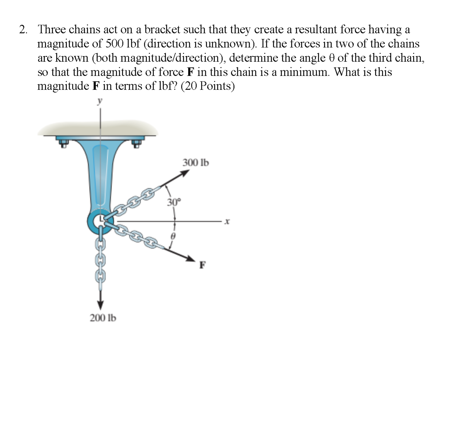 Solved 2. ﻿Three chains act on a bracket such that they | Chegg.com
