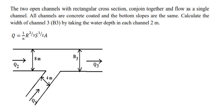 Solved The two open channels with rectangular cross section, | Chegg.com