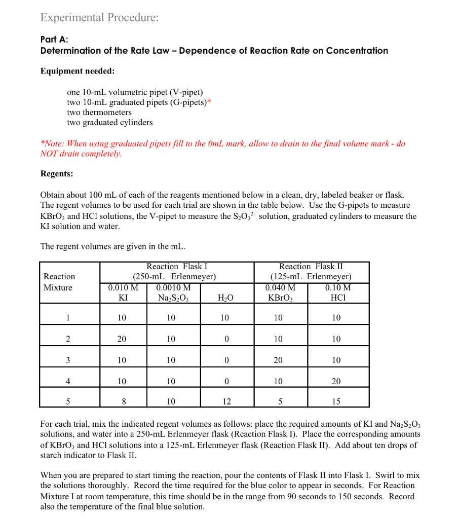 Solved Reaction Rates and Activation Energy Introduction The | Chegg.com