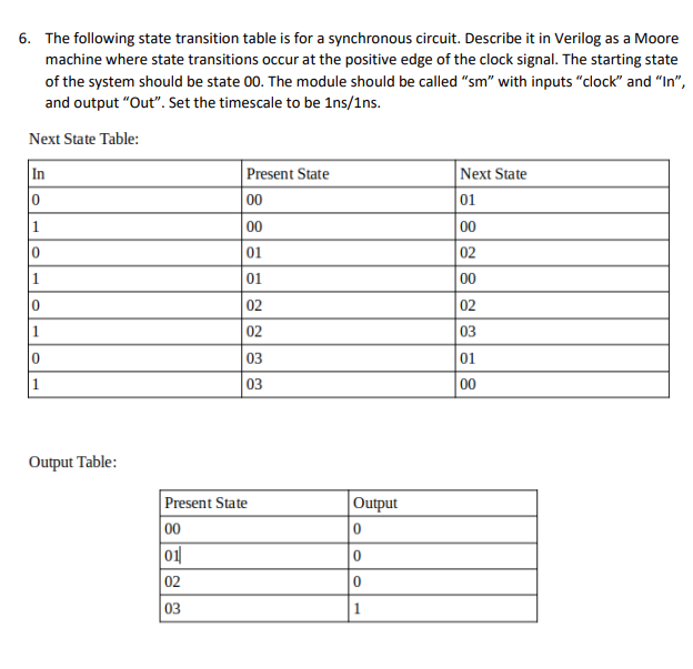 Solved 6. The following state transition table is for a | Chegg.com