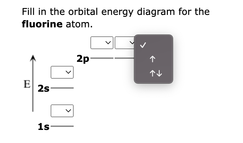 Solved Fill in the orbital energy diagram for the fluorine | Chegg.com