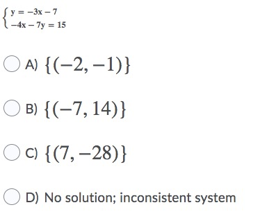 Solved Solve the system using the addition method. Solve | Chegg.com