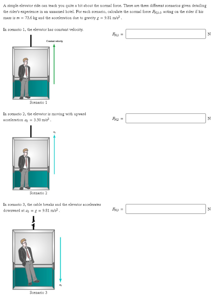 Solved A simple elevator ride can teach you quite a bit | Chegg.com