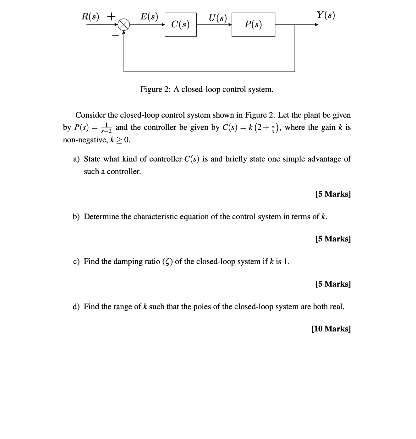 Solved Consider the closed-loop control system shown in | Chegg.com