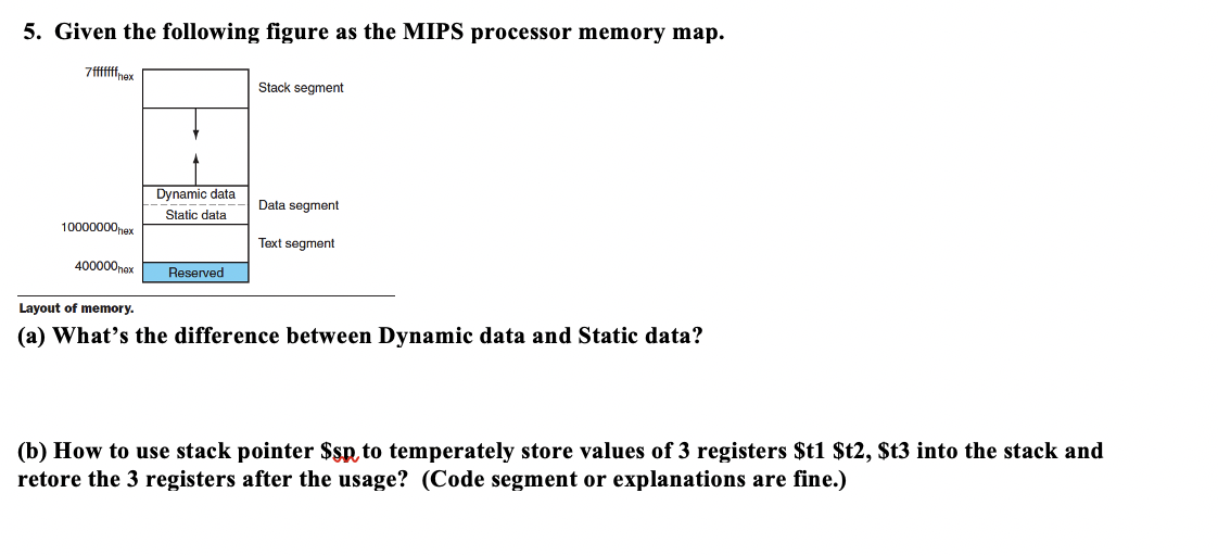 Solved 5. Given the following figure as the MIPS processor | Chegg.com